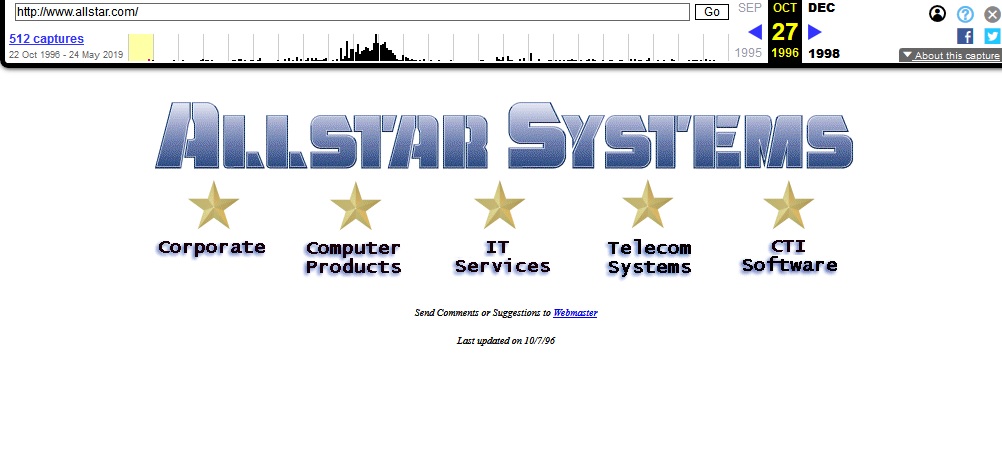 Allstar.com expired a look at the history of a name that has been around